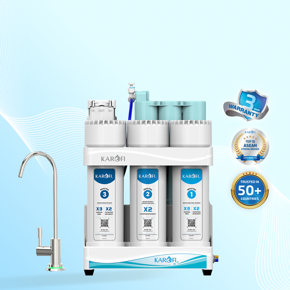 ติดต่อ – Karofi Thailand